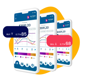 Signal Capital - Your World of Trading